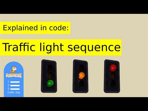 What Is The Sequence Of Traffic Lights