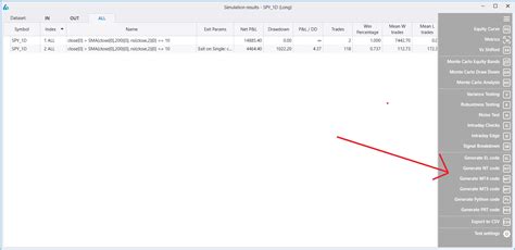 Automate Trading With No Coding Complete Guide Build Alpha