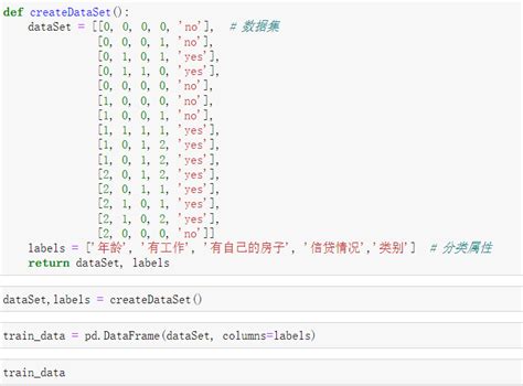 实验一决策树算法实验 su ning 博客园