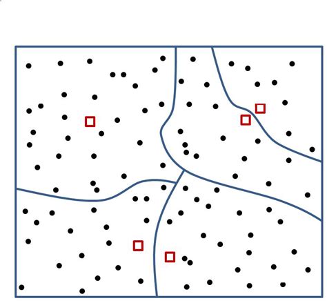 an example of cluster heads and members in the leach algorithm