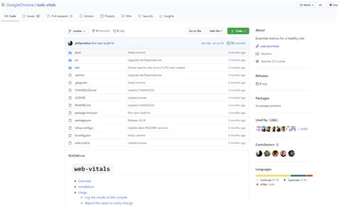 Cumulative Layout Shift In Practice