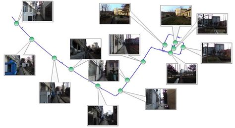 Metric Topological Structure Download Scientific Diagram