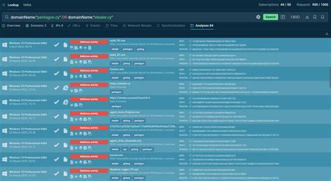 Pentagon Stealer Go And Python Malware Targeting Crypto