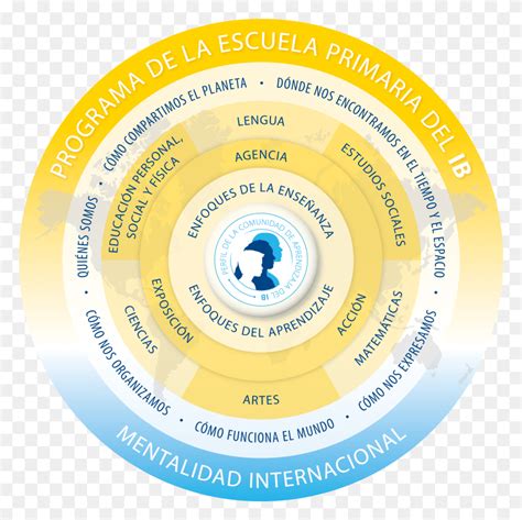 Pyp Find And Download Best Transparent Png Clipart Images At FlyClipart Com