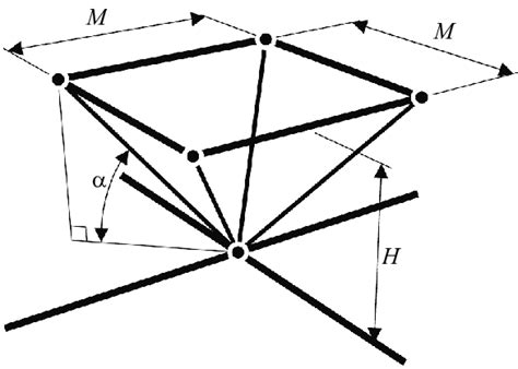 Basic Geometric Dimensions Of Module For Space Grid Structures Download Scientific Diagram
