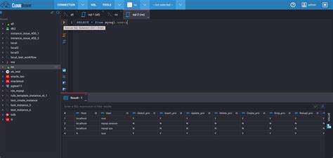 Cloudbeaver改为使用实例绑定的模板中启用的的静态规则审核 · Issue 964 · Actiontechsqle · Github