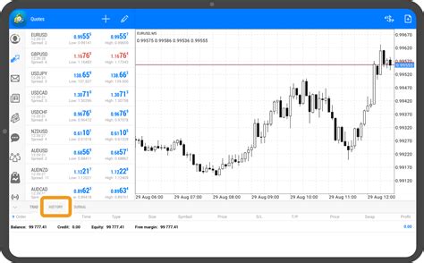 Check Trade History Metatrader45 User Guide Myforex™
