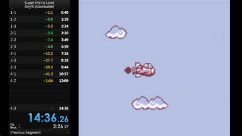Super Mario Land Speedrun In 14 36 26 Gambatte Youtube