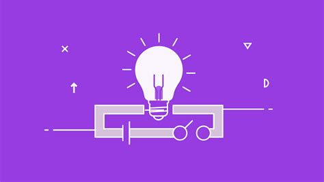 How To Use Aqa Past Papers To Revise Gcse Physics Bbc Bitesize