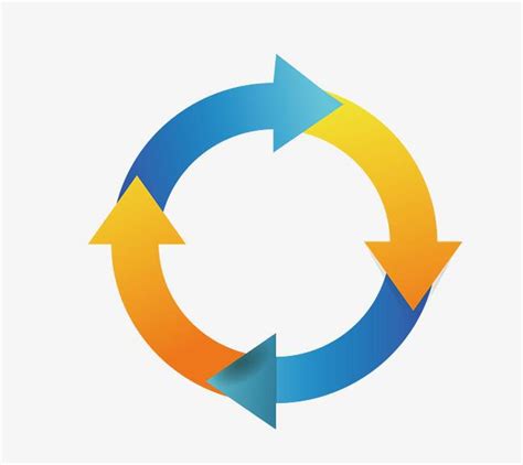 Python要学什么英文歌python趣味学习——用循环实现英文儿歌编写 Csdn博客