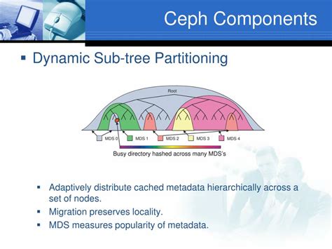 ppt ceph a scalable high performance distributed file system