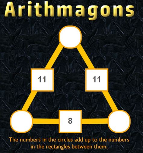 Arithmagons Mathematics Learning And Technology