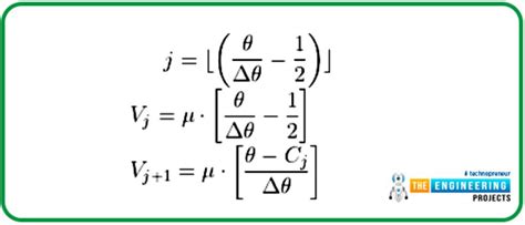 Estimating The Size Of A Crowd With Opencv And Raspberry Pi The Engineering Projects