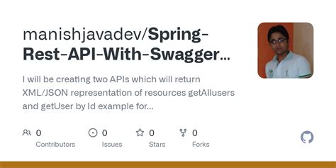 Github Manishjavadevspring Rest Api With Swagger Integration I Will
