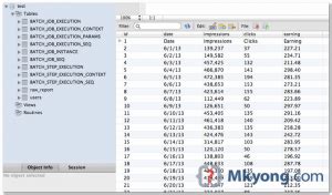 Spring Batch Example CSV File To MySQL Database Mkyong Com