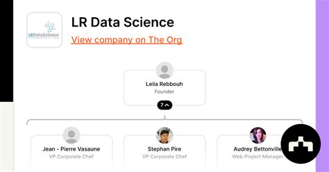 Lr Data Science The Org