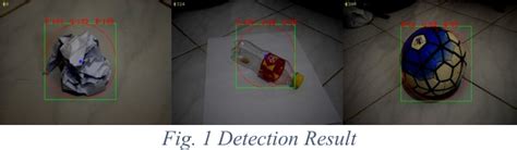 Figure 1 From Visual Based Trash Detection And Classification System