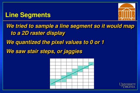 Ppt Cs 445 645 Introduction To Computer Graphics Powerpoint Presentation Id771916