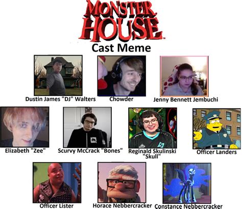 Monster House My Version Cast Meme By Mtvfanatic2005 On Deviantart