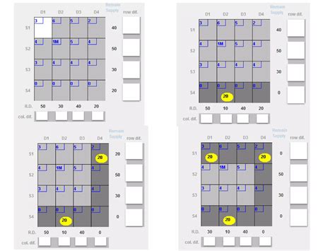 Transportation And Transshipment Problems Pdf Logistics And Transportation Industry Industries