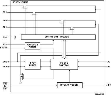 Two Channel I2C Bus Switch With Interrupt Logic And Reset NXP Semiconductors
