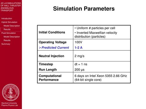 Ppt Two Dimensional Z θ Simulations Of Hall Thruster Anomalous Transport Powerpoint