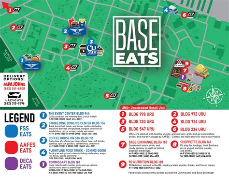 Directory Columbus Afb