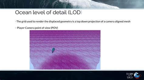 An Introduction To Realistic Ocean Rendering Through Fft Fabio Suriano Codemotion Rome