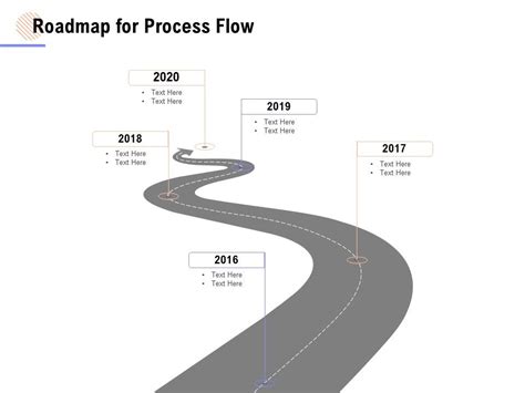 Roadmap For Process Flow Ppt Powerpoint Presentation Model Format Ideas