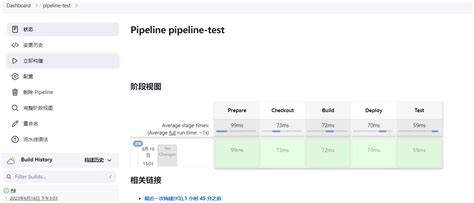 Jenkins 流水线之stages、stage、steps实践、pipeline关键字介绍 小粉优化大师 博客园