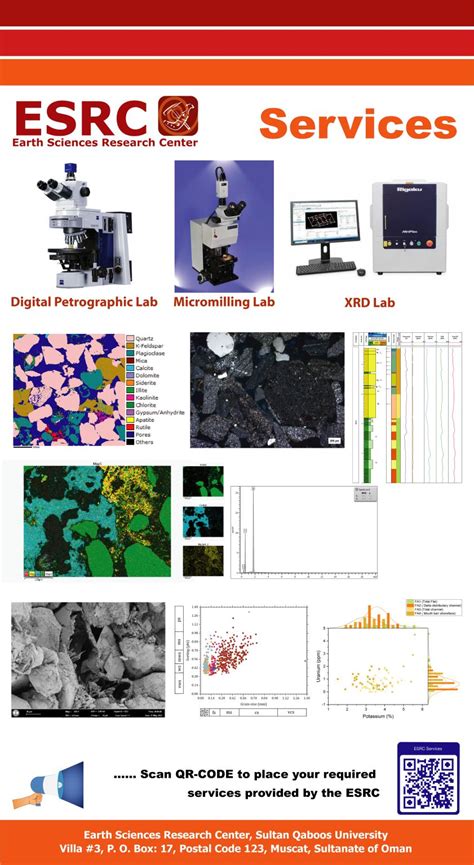 Arshad Ali Posted On Linkedin