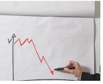 Project Scope Checklist An Introductory Guide For Entry Level Project Managers