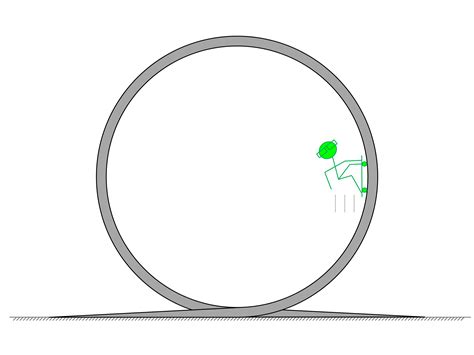 Circular Motion Practice Questions Multiple Choice Challenge Positive Physics