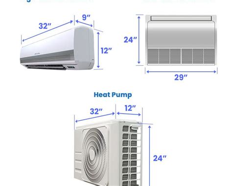 Todo sobre las medidas estándar del minisplit de tonelada