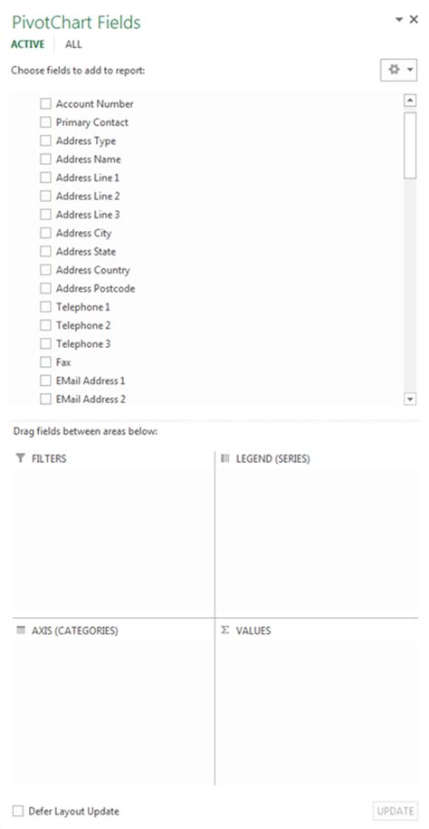 Power Bi Microsoft Dynamics Crm Online Pivotchart Report Part 1