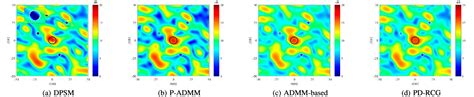Figure 1 From Maximin Design Of Wideband Constant Modulus Waveform For Distributed Precision