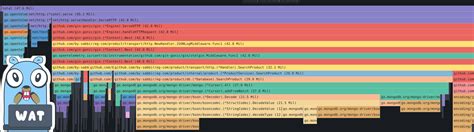 Profiling Go Web Services In Production