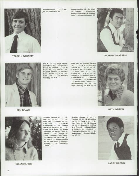 Java Detect Rectangular Portraits Of People On Images With Opencv Stack Overflow