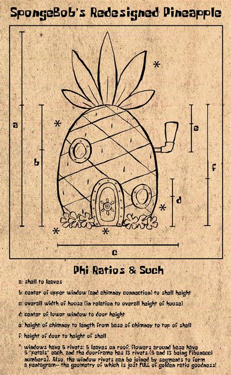 How To Draw Spongebob House