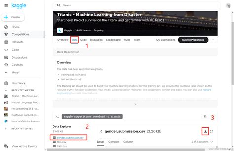 机器学习入门：kaggle titanic 泰坦尼克 生存预测 kaggle泰坦尼克号生存预测得分 csdn博客