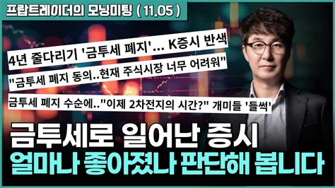 금투세로 일어난 증시 얼마나 좋아졌는지 판단해 봅니다 프랍트레이더의 모닝미팅 김진 아침시황 한국시장 투자전략 Youtube
