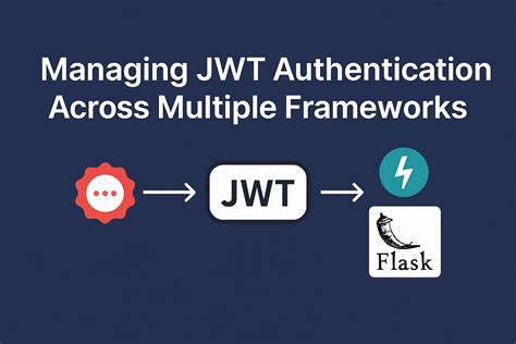 複数フレームワーク間でのjwt認証の管理 Simplico