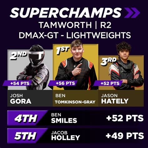 Louise Tomkinson On Linkedin Motorsport Motorsports Racing F1