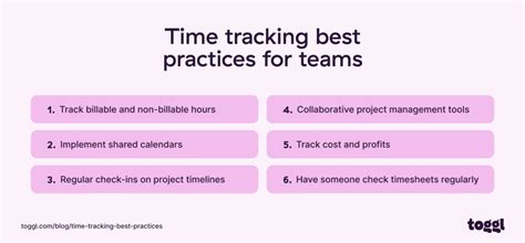 30 Time Tracking Best Practices Individuals Teams Managers