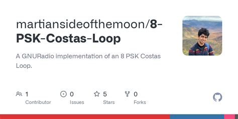 Github Martiansideofthemoon8 Psk Costas Loop A Gnuradio