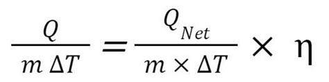 Measuring Specific Heat Capacity Battery Design