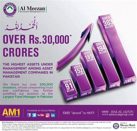 Muhammad Zeeshan Khalid Posted On Linkedin