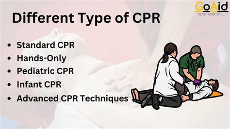 What Is Cpr And How To Perform Cpr A Complete Guide Goaid