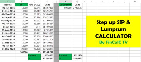 Step Up Sip Calculator Using Excel Sheet [download] Fincalc Blog