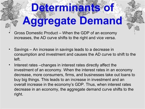 Aggregate Supply And Demand PPT